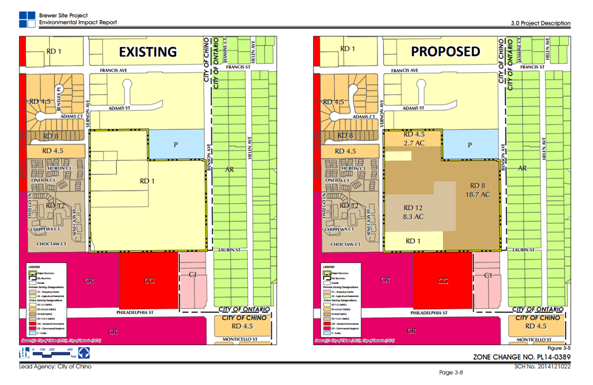 Chino, California, General Plan and Zone Changes, Measure H (July 2017 ...