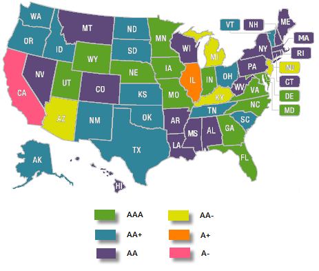 Thirteen states hold a AAA S&P credit rating in 2011 - Ballotpedia