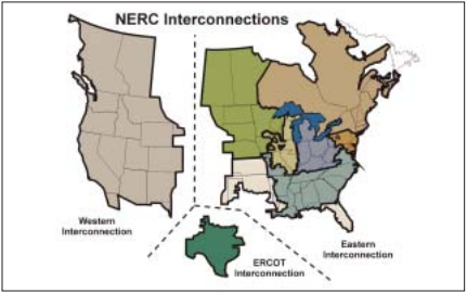 Electric power transmission - Ballotpedia