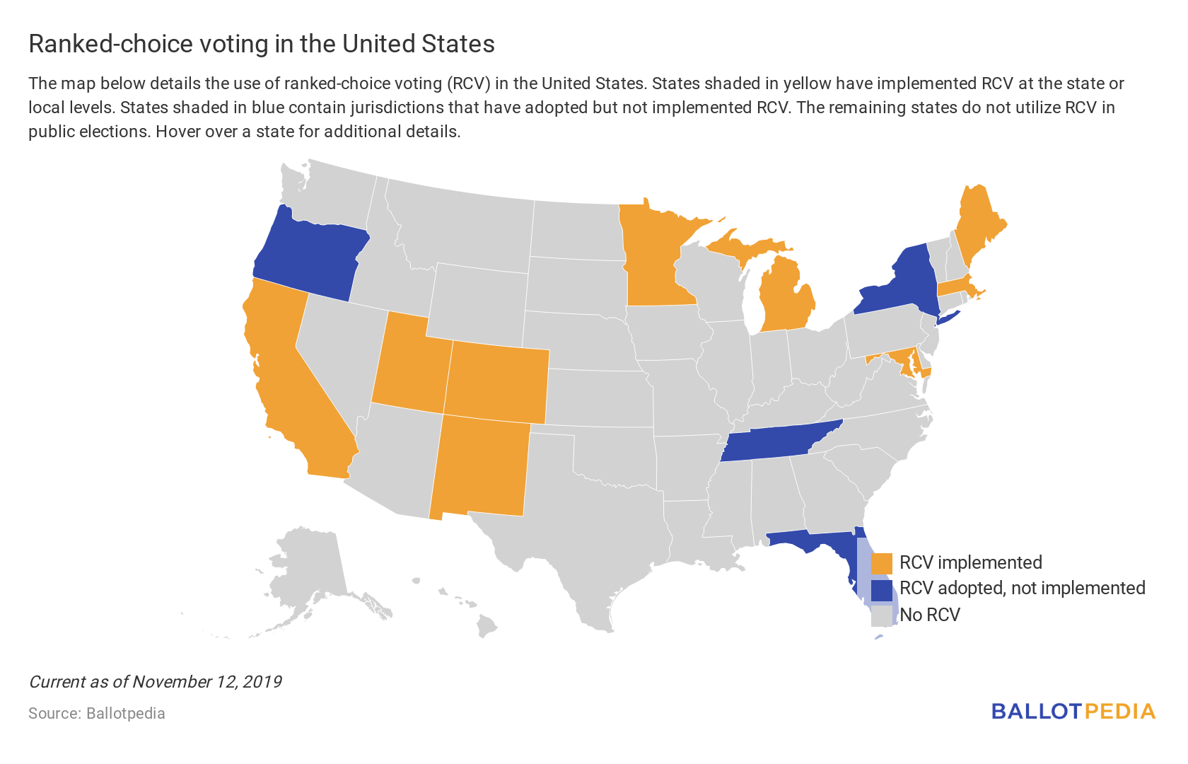 Ballot Bulletin: NYC adopts RCV – Ballotpedia News
